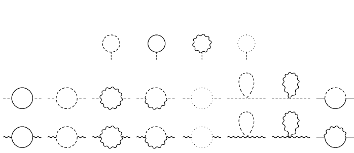 One Loop_Self Energies_and_Tadpoles · Wiki · GOODSELL Mark / SARAH · GitLab