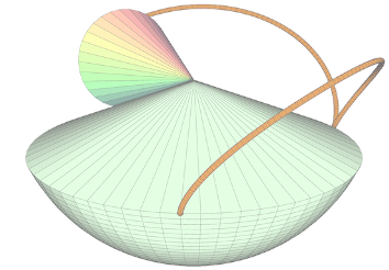 PIQUET Thibaud / Initiation Latex · GitLab
